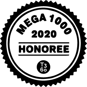 About eXp - eXp World Holdings